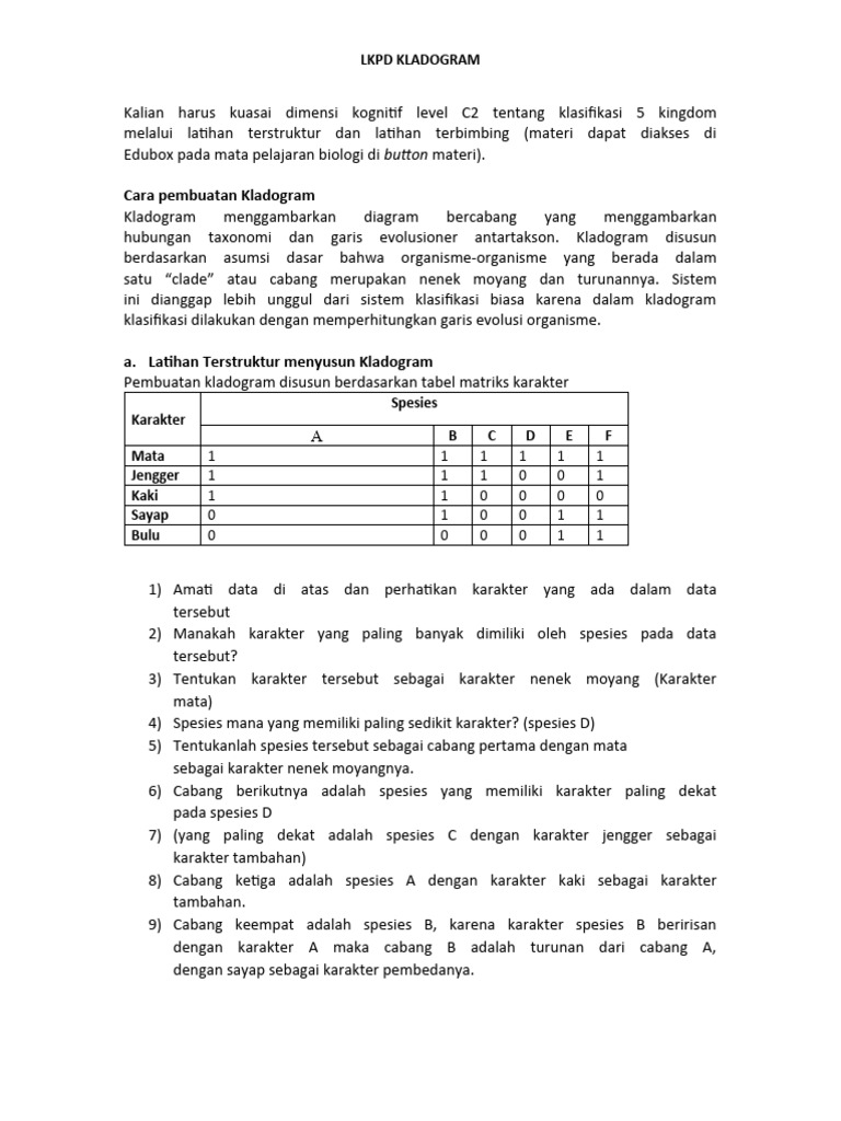 Latihan Kladogram Kelas 10 Biologi | PDF