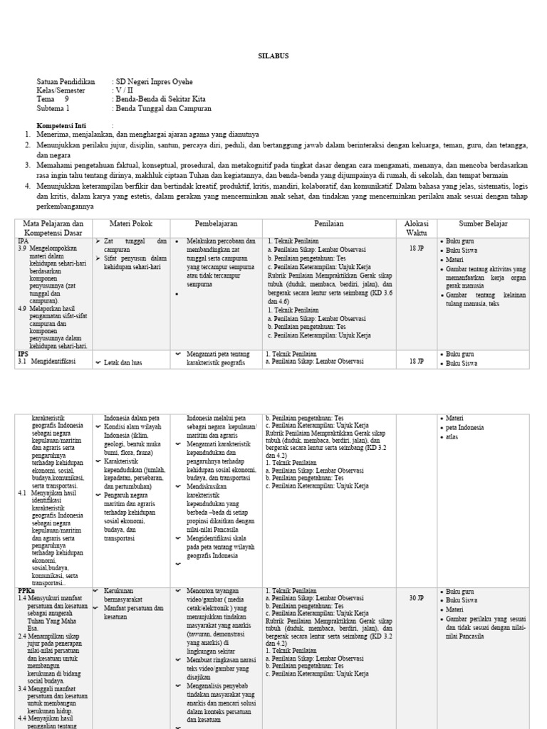 5.4. Silabus Tema 9 | PDF
