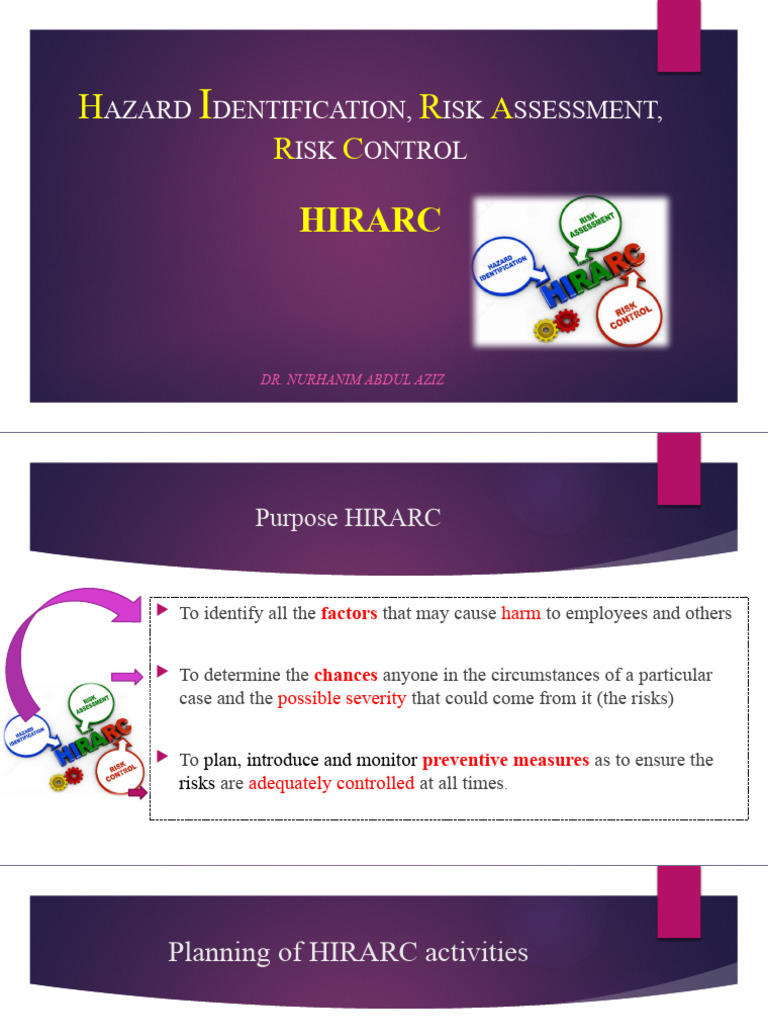 Intro To Risk Management CHP 04 - Hirarc and Risk Controls | PDF ... Intro To Risk Management CHP 04 - Hirarc and Risk Controls | PDF ...
