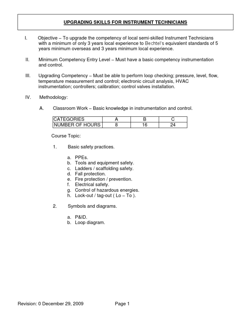Upgrading Skills For Instrument Technicians | PDF | Calibration ...