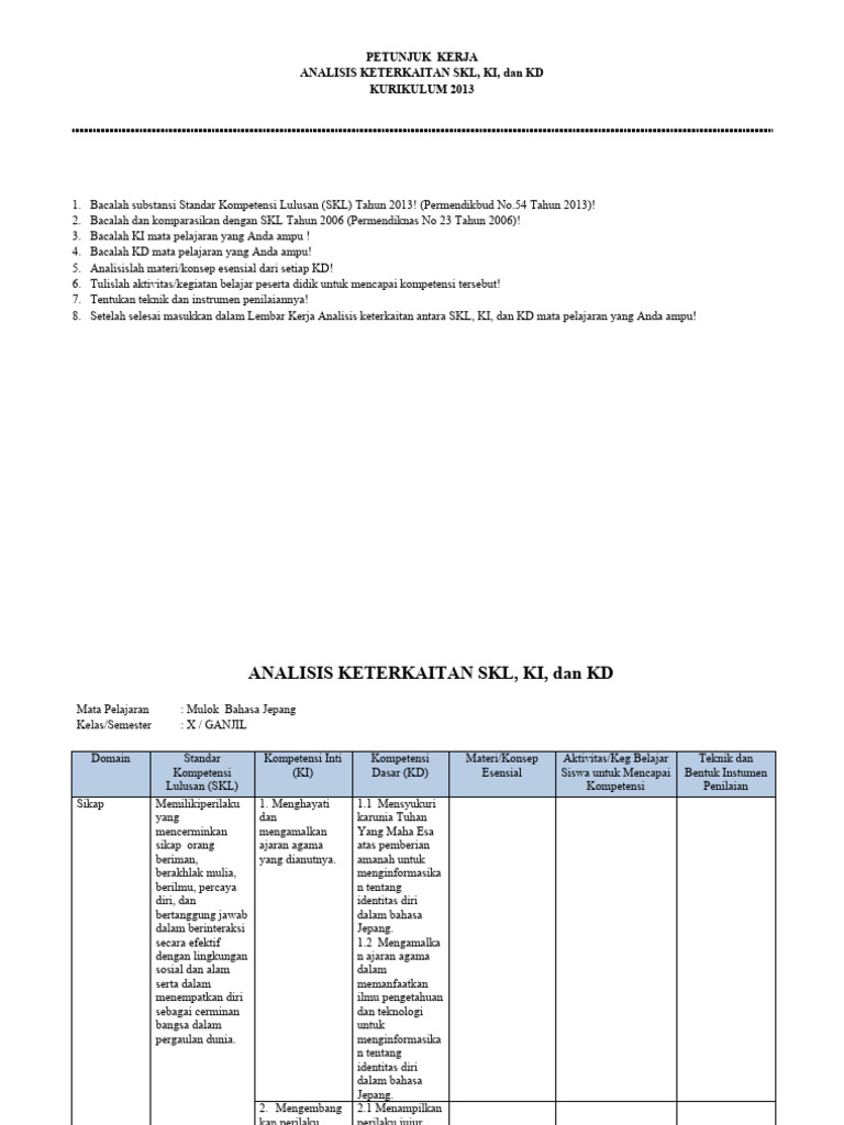 FORM 1-Analisis SKL, KI, Dan KD-1 | PDF