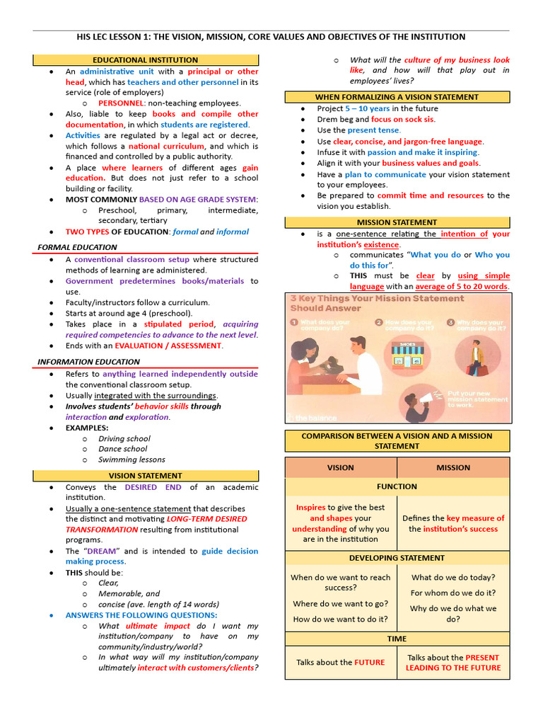 Vision, Mission, Values & Objectives | PDF | Goal | Behavior Modification