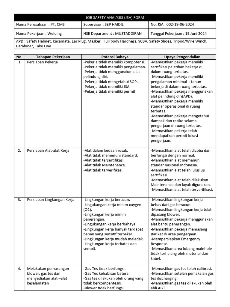 1. Form JSA - Copy | PDF