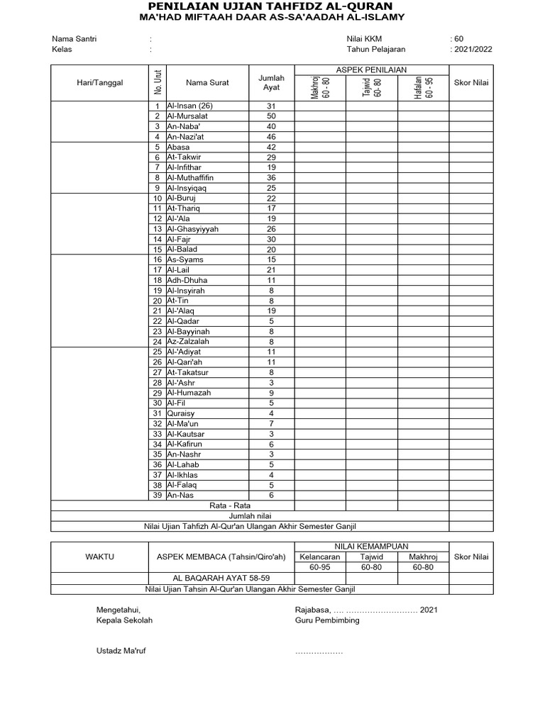 Format Nilai Ujian Tahfidz-1 | PDF