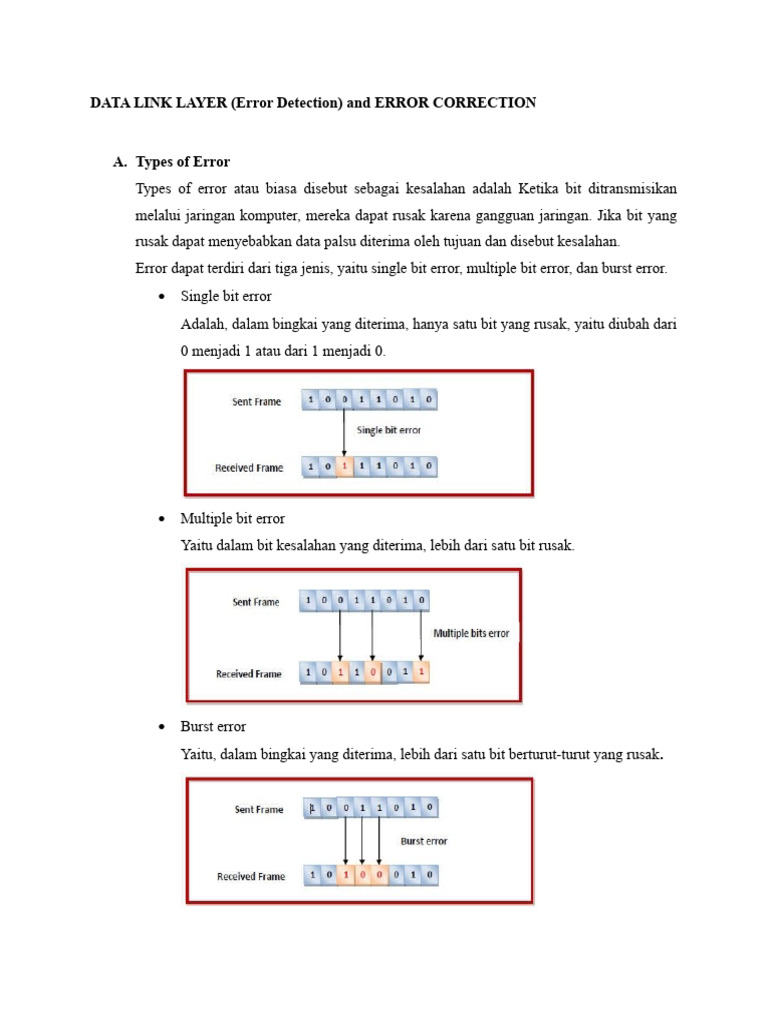 DATA LINK LAYER (Error Detection) and ERROR CORRECTION | PDF
