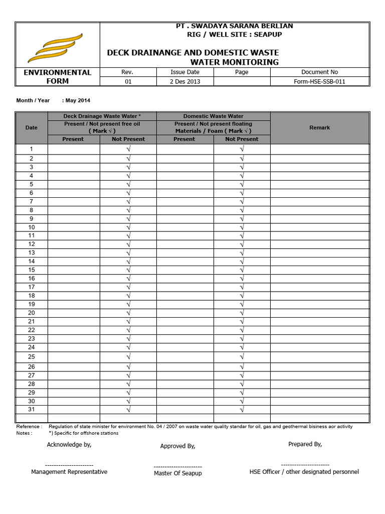 Deck Drain Check List | PDF | Environmental Issues | Pollution