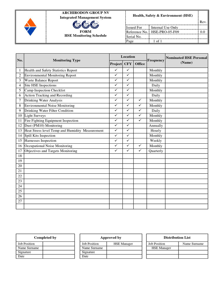 HSE Monitoring Schedule | PDF | Safety