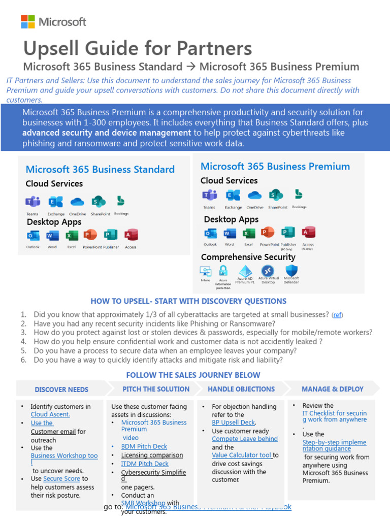Upsell Guide For Partners: Microsoft 365 Business Standard Microsoft ...