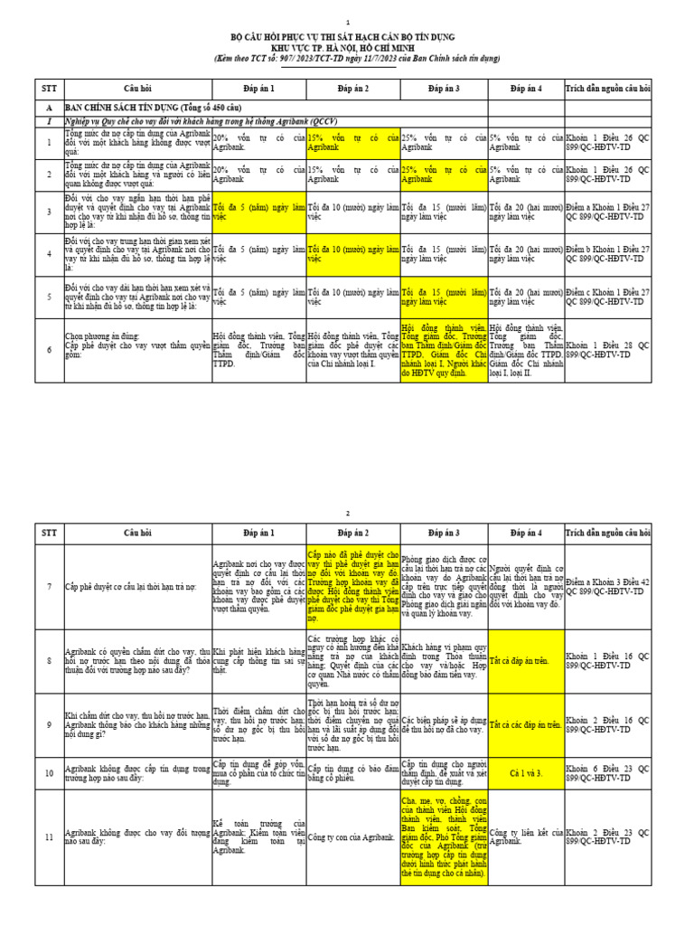 10.7.23 CN Tong Hop Cau Hoi Thi CBTD KV TP HN HCM | PDF