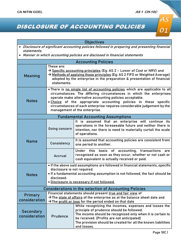 AS 1 | PDF | Inventory | Financial Statement