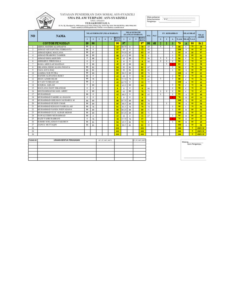 DKN - Geografi - X1-X8 - PTS Genap 2024 | PDF