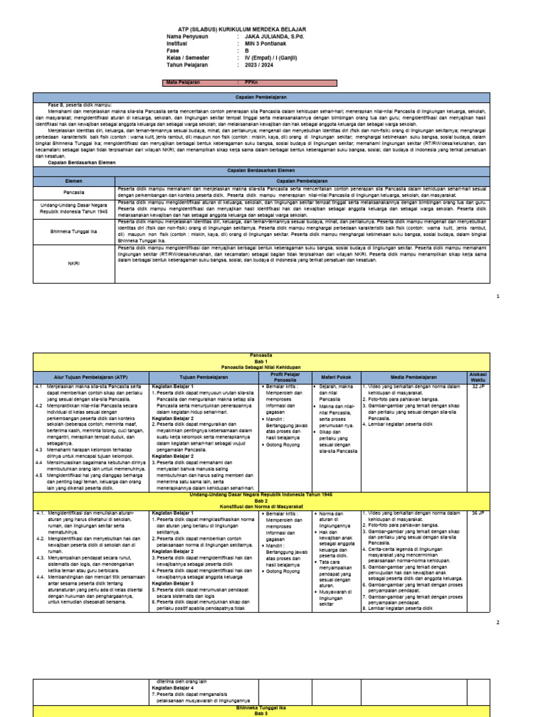 Silabus Merdeka KLS 4 SMS 1 | PDF