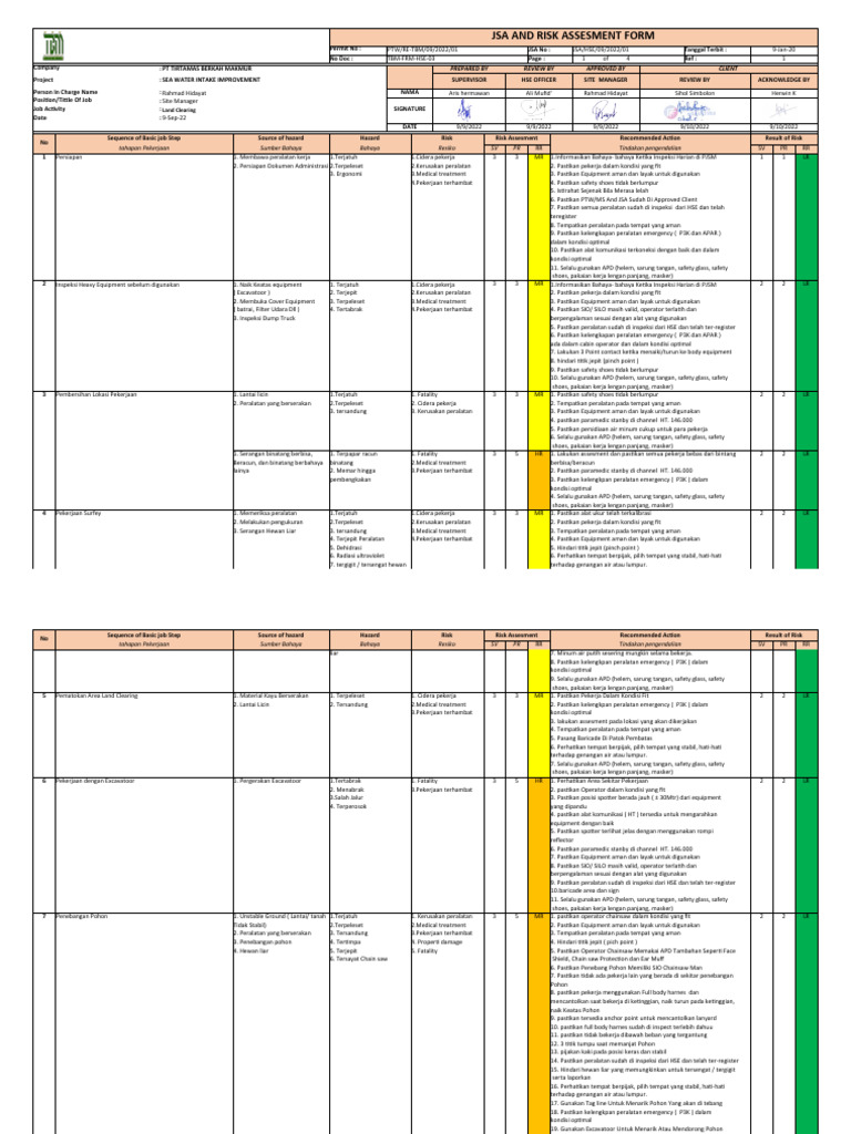 TBM-FRM-HSE-03 Job Safety Analysis | PDF