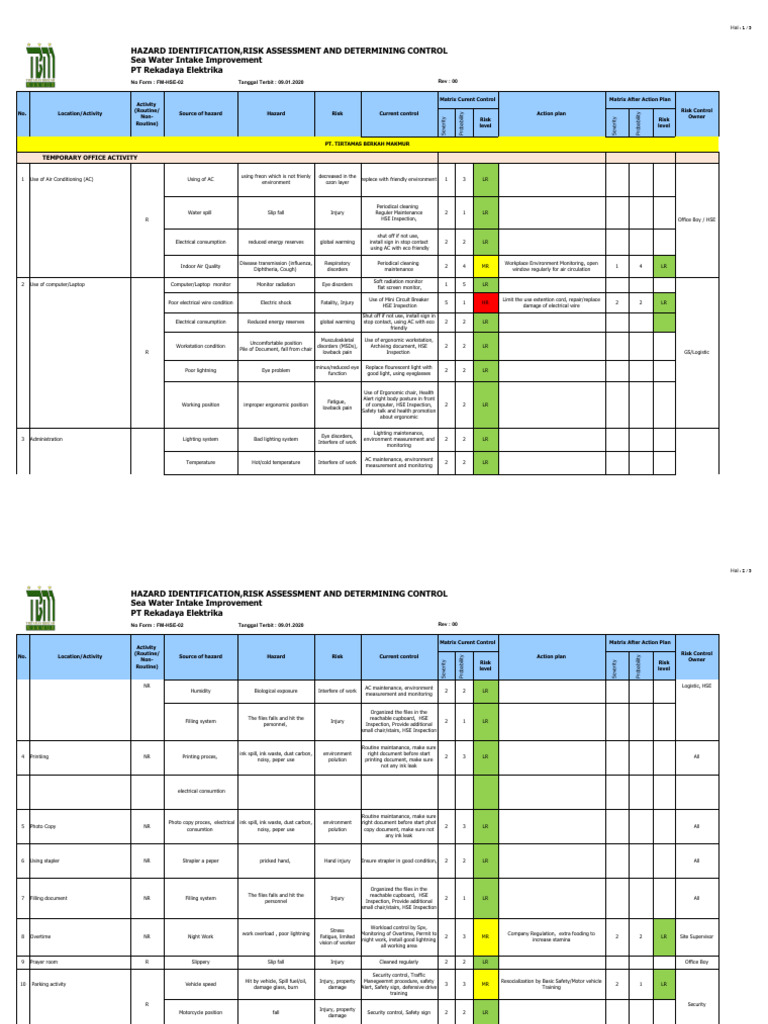 TBM FRM Hse 02 Hiradc | PDF | Safety