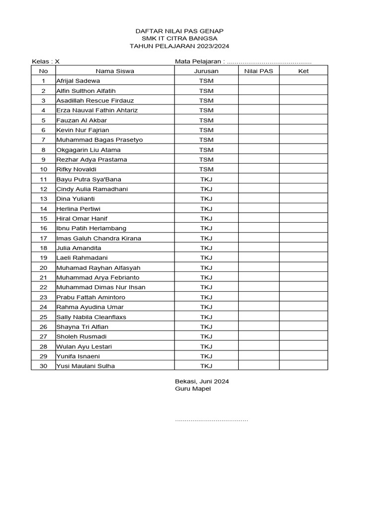 Daftar Nilai Pat 2023-2024 | PDF