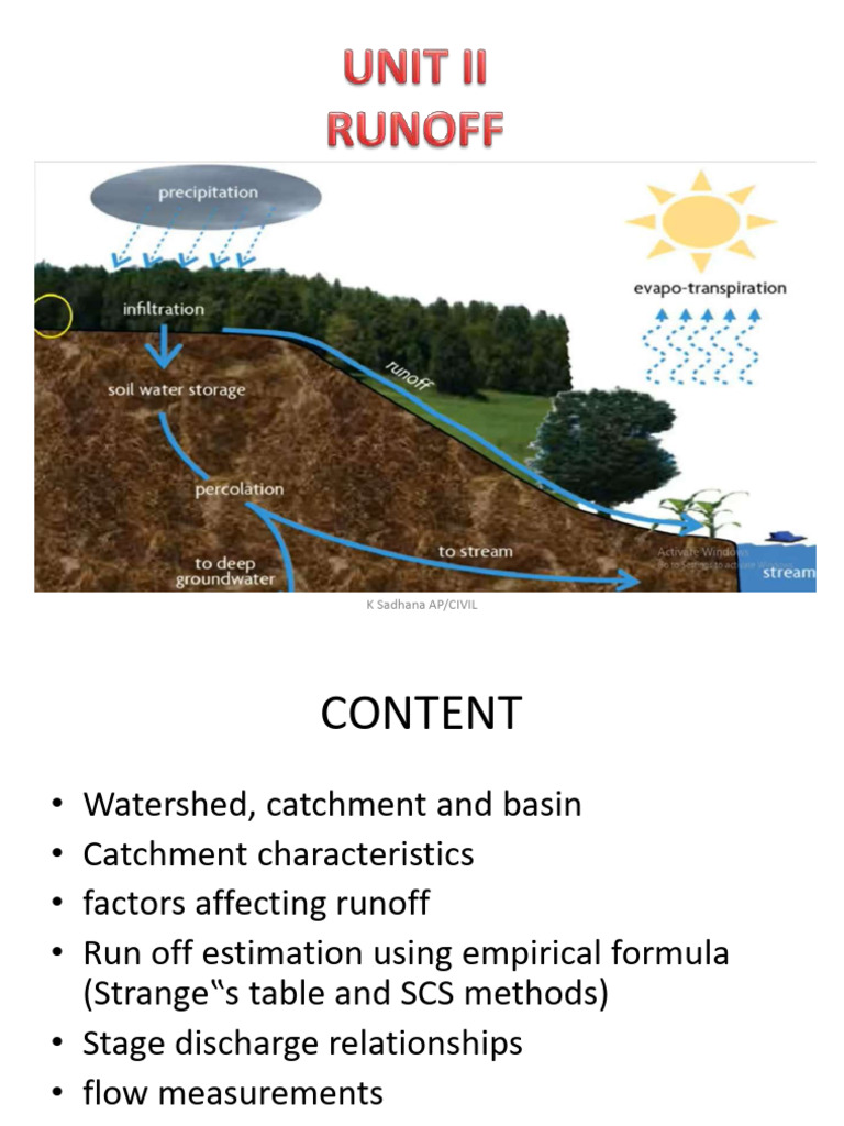 Unit 2 | PDF | Drainage Basin | Discharge (Hydrology)