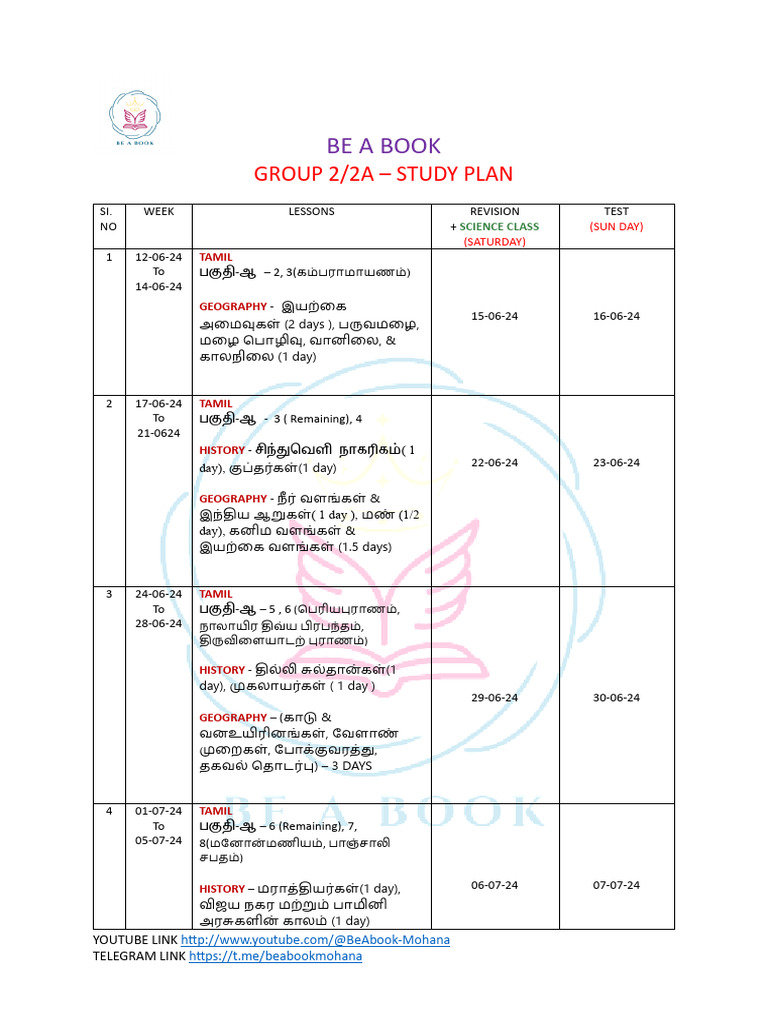 Study Plan - Group 2, 2a-1 | PDF