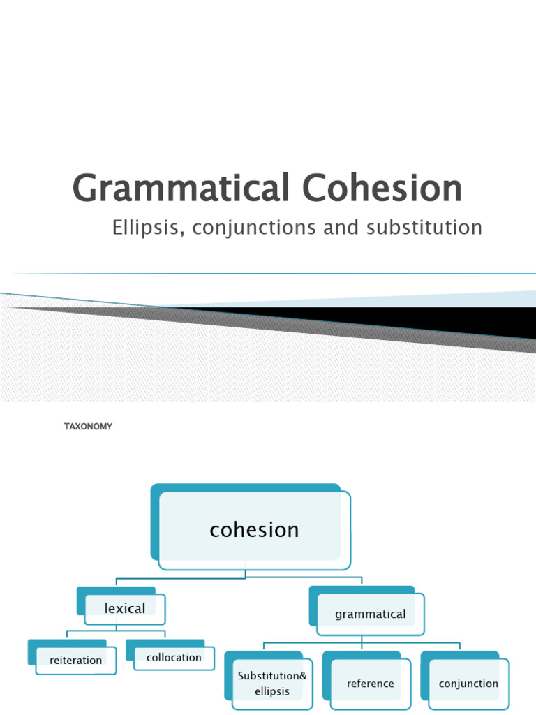 Ellipsis-Substitution and Conjunctions | PDF | Word | Subject (Grammar)