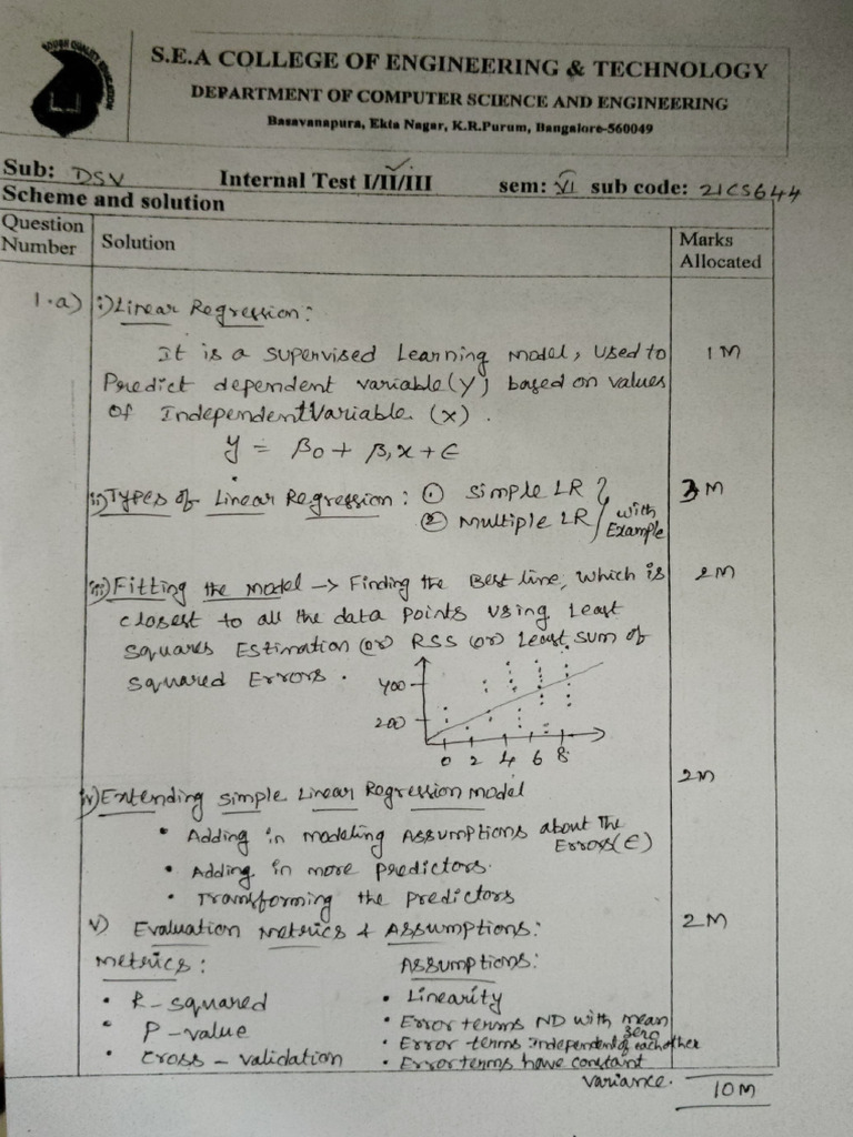 IA2 Scheme of Valuation | PDF | Science | Computing
