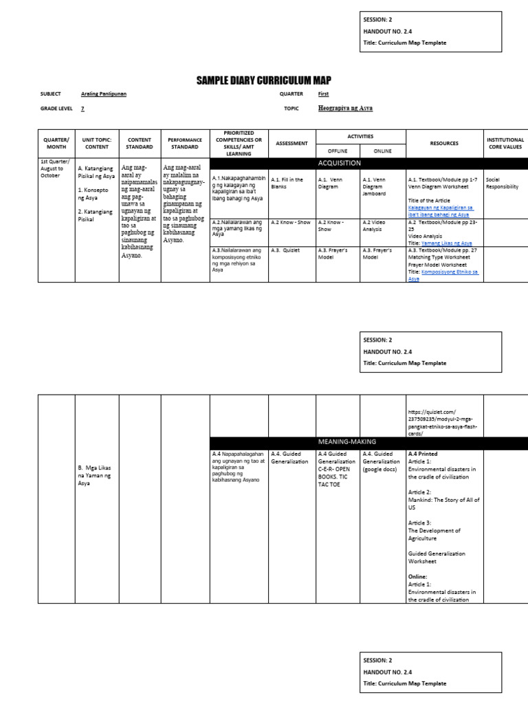 Curriculum Map Grade 7 | PDF