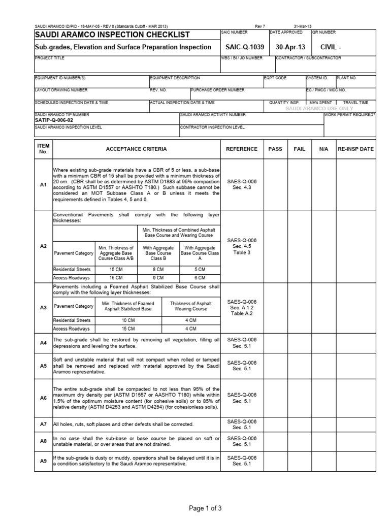 Saudi Aramco Sub-grade Inspection Checklist | PDF | Road Surface