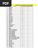 Banquet Inventory 2024 | PDF