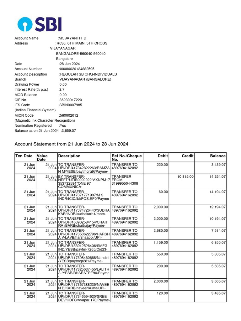 June 20th To Till Date | PDF | Personal Identification Number | Service ... June 20th To Till Date | PDF | Personal Identification Number | Service ...
