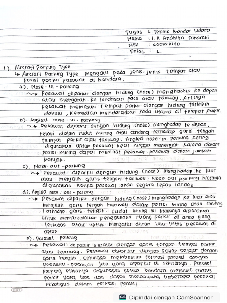 Ida Ayu Andhika Saharani - Tugas 1 TBU | PDF