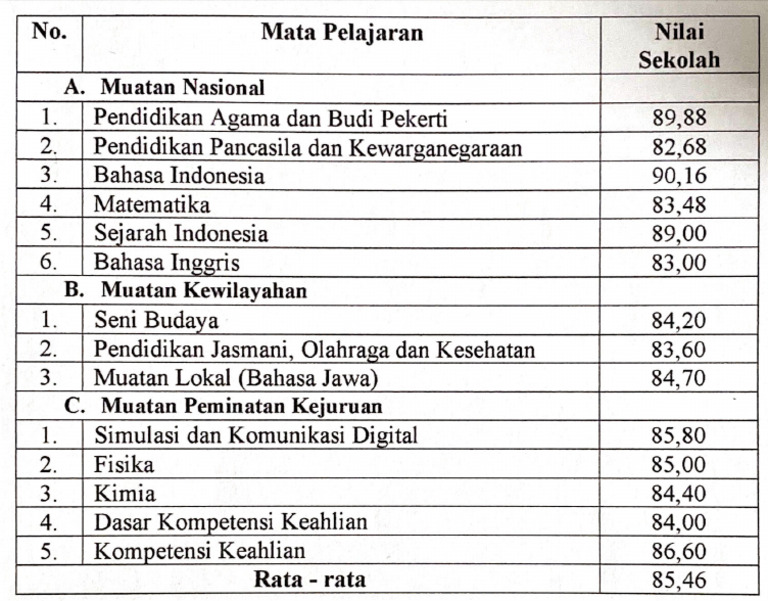 Jun 24, 2024 Doc - 1 | PDF