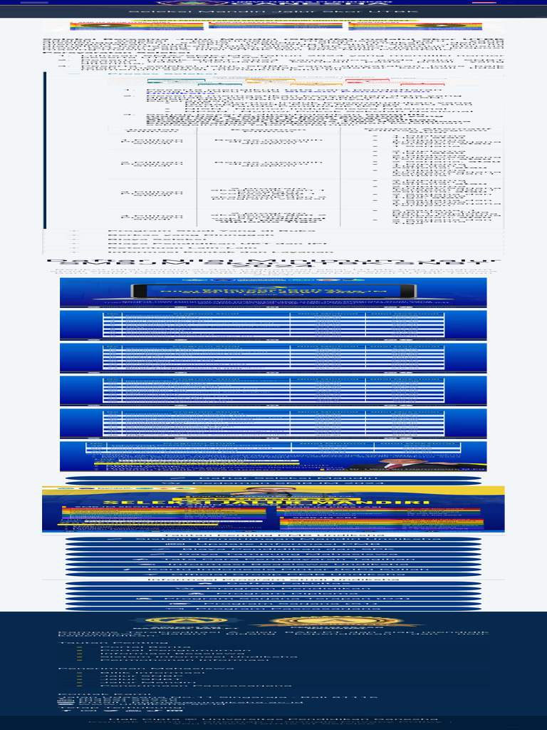 Seleksi Mandiri UTBK Undiksha 2024 | PDF