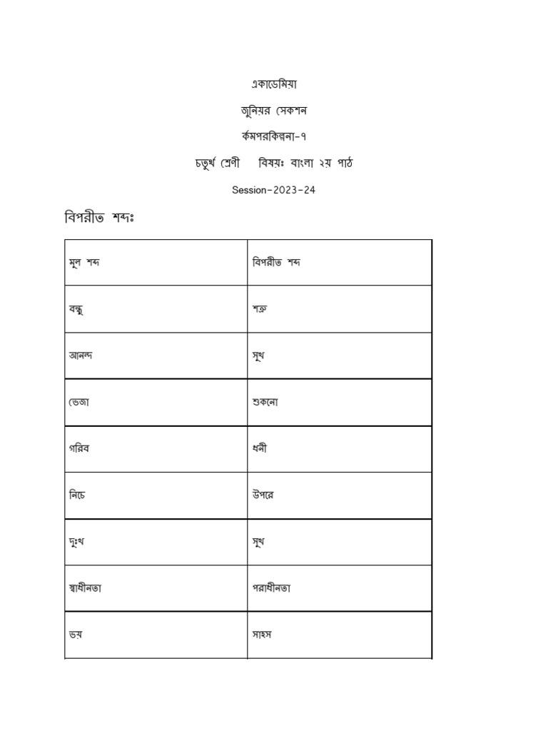 Bangla 2nd Paper Worksheet-7 (Class - IV) 2023-24 | PDF