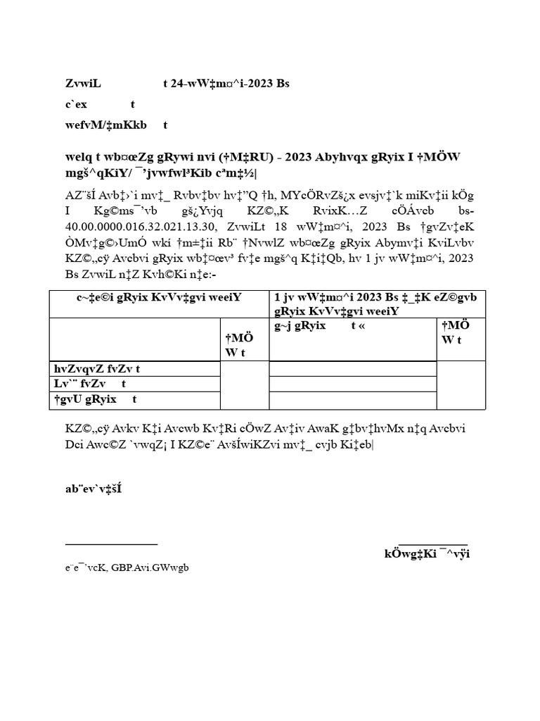 Increment Letter Format | PDF
