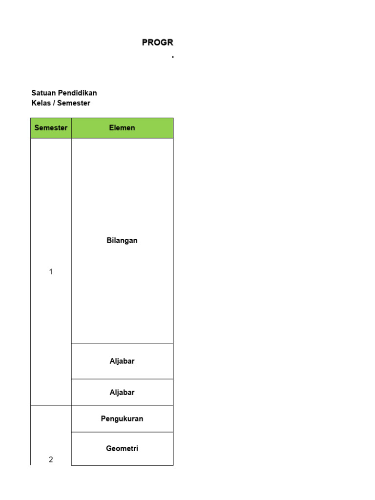 Prota Matematika Dan Pp Kelas 5 Tp 2425 Pdf