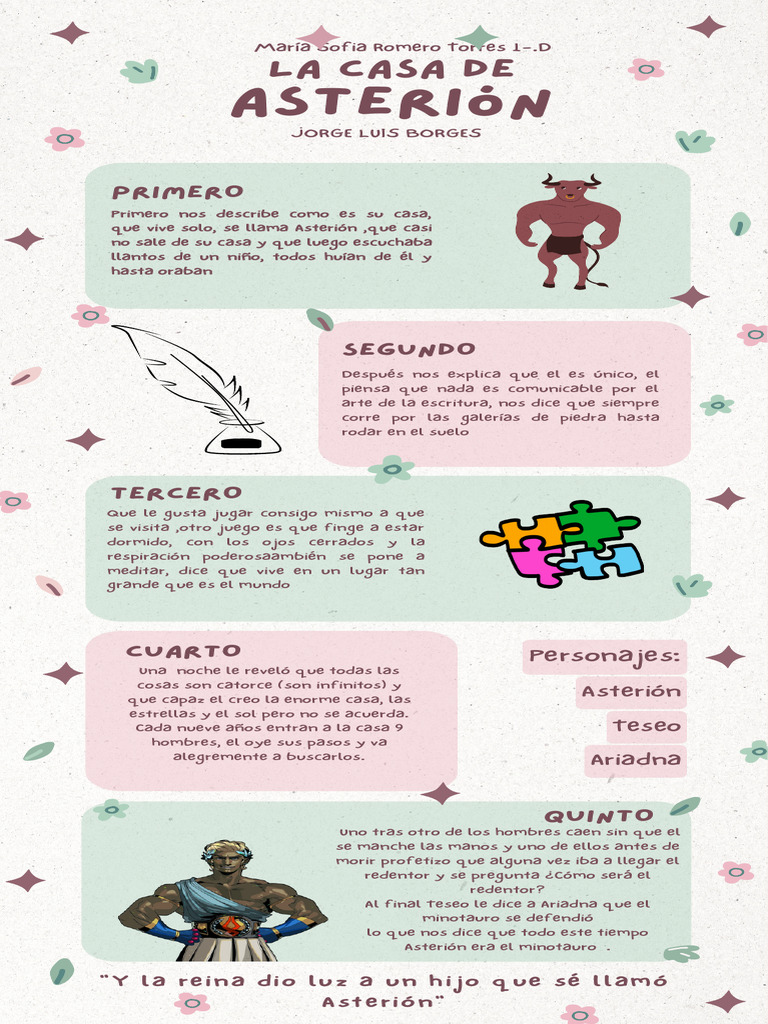 La Casa de Asterión | PDF