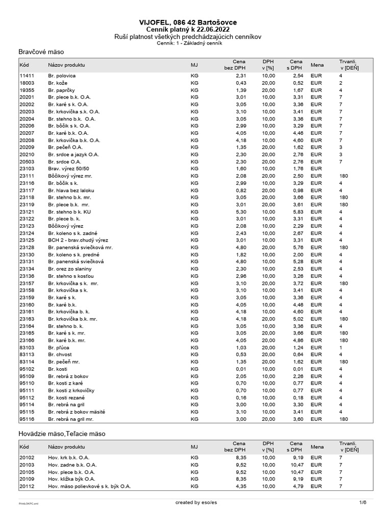Vijofel cennik | PDF