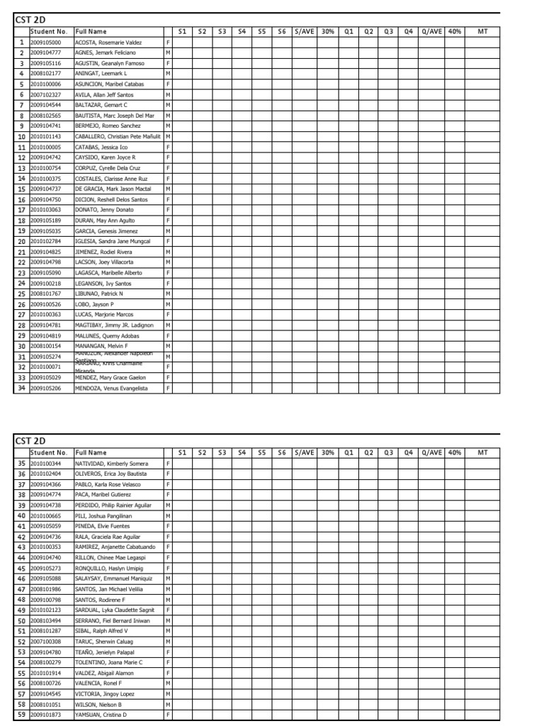 Grading Sheet | PDF