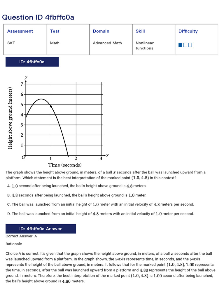 Nonlinear Functions-Easy-27questions | PDF | Function (Mathematics) | Sat