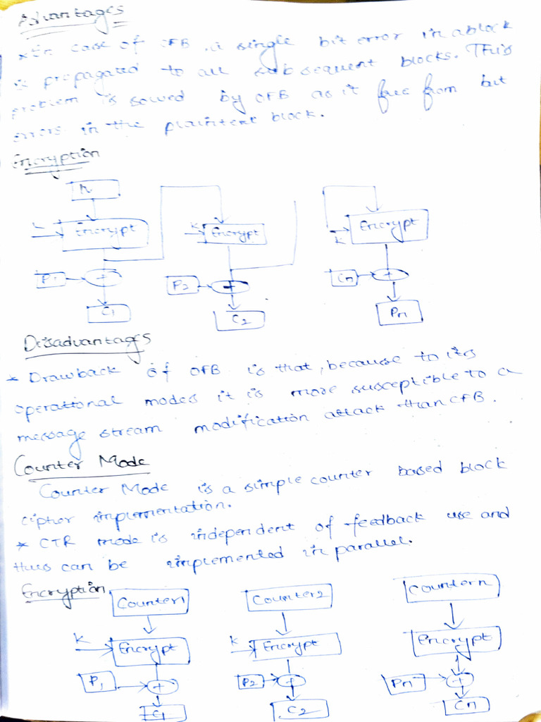 Cns 2 | PDF | Computers