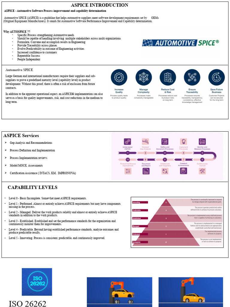 Aspice & Iso26262 | PDF