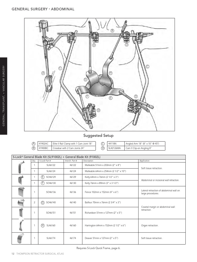 Thompson Retractor ABDOMINAL | PDF | Surgery | Surgical Specialties