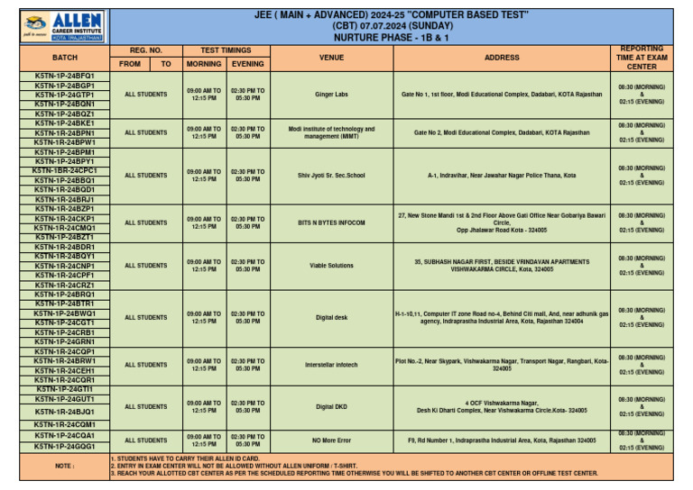 Jee (Main + Advanced) 2024-25 "Computer Based Test" (CBT) 07.07.2024 ...
