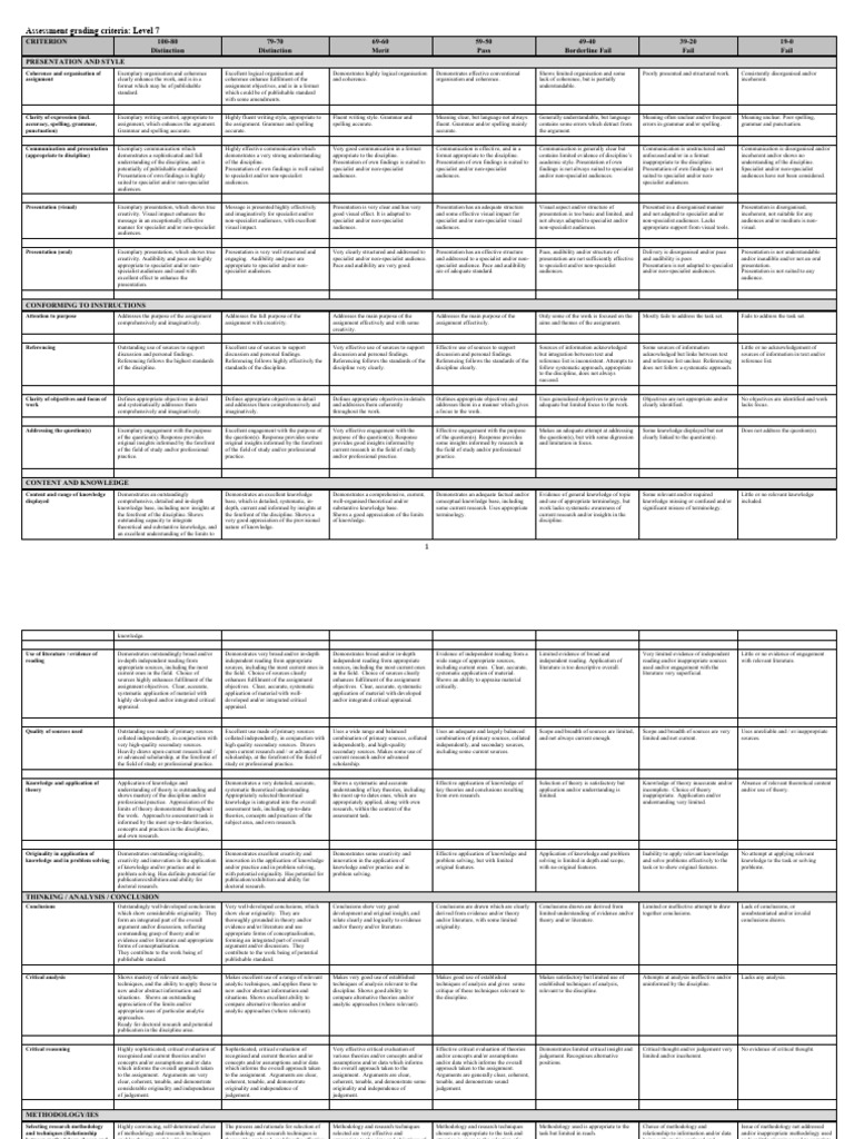 Level 7 Assessment Grading Criteria | PDF | Methodology | Critical Thinking