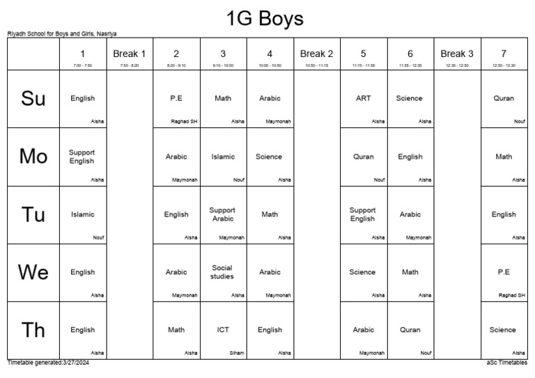 1G Boys | PDF | Abrahamic Religions | Quran