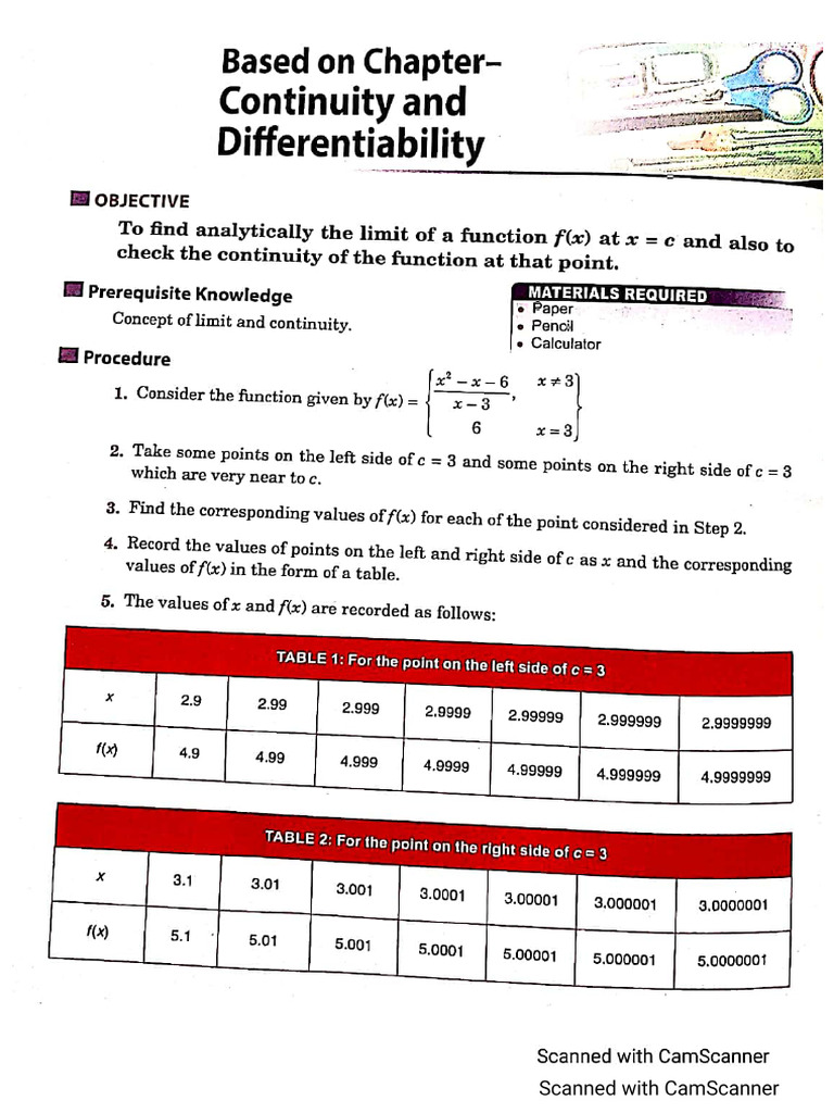Maths Practical 12 C and D, ITF | PDF