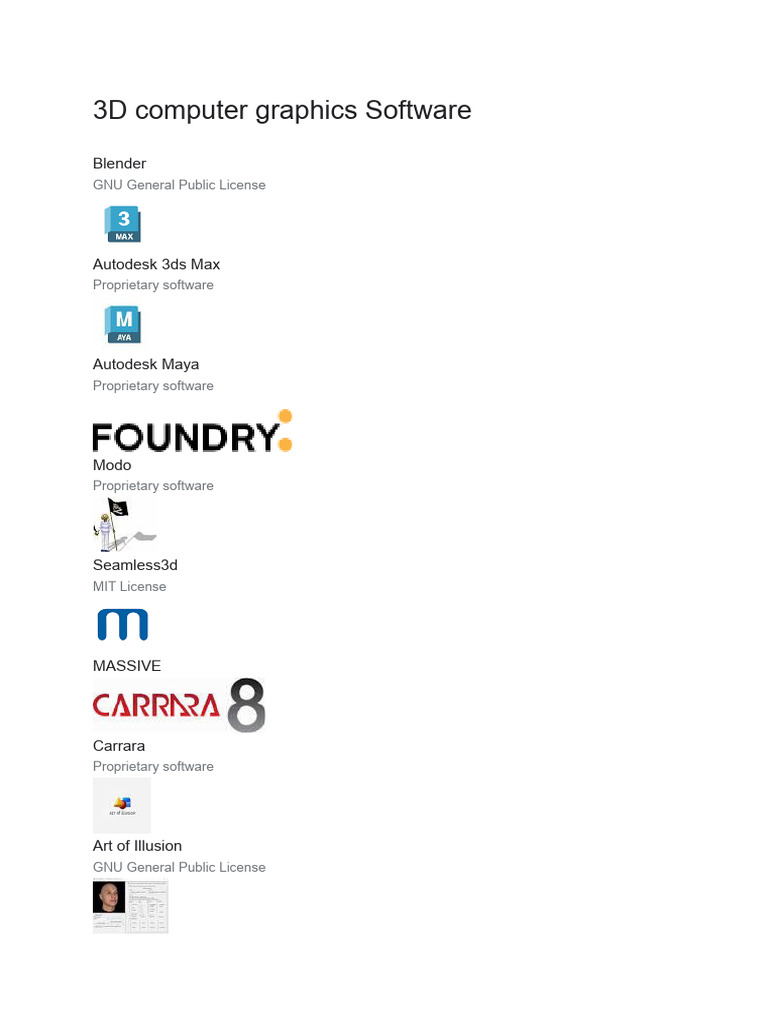 3D Graphics Software Overview | PDF