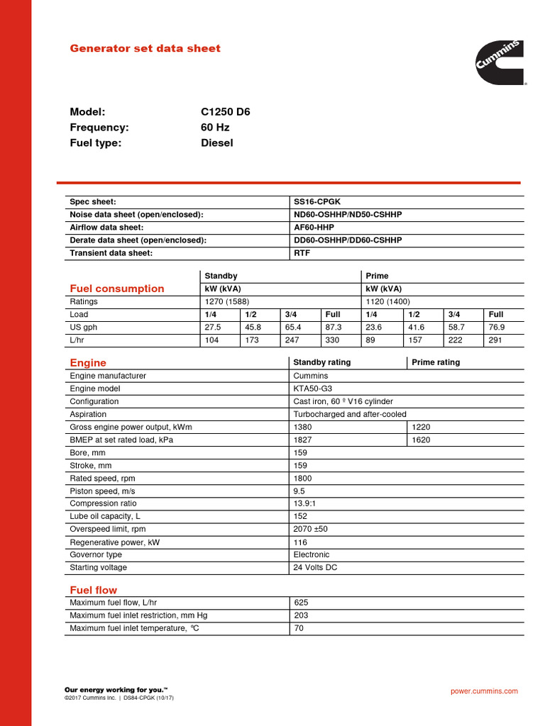 C1250D6 Data Sheet Package | PDF | Diesel Engine | Electricity