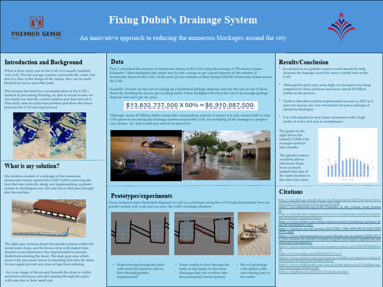 Poster Board Example | PDF | Stormwater | Storm Drain