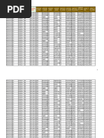 Telangana Treasury Code List | PDF