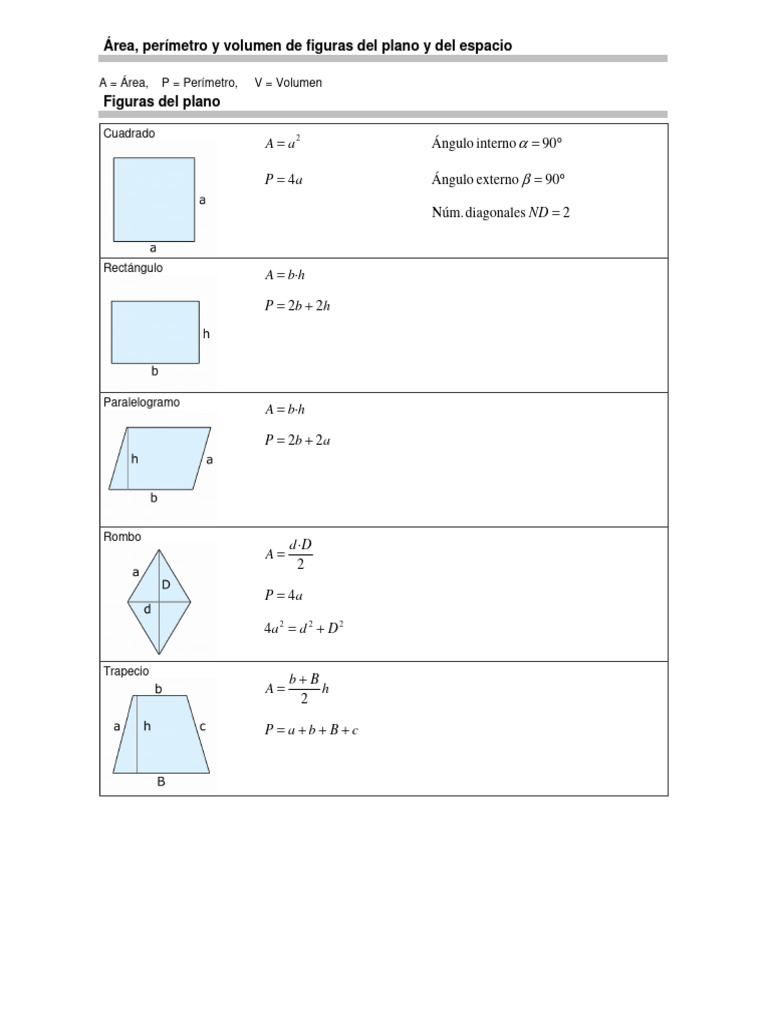 Figuras Geometricas | PDF | Rectángulo | Geometría