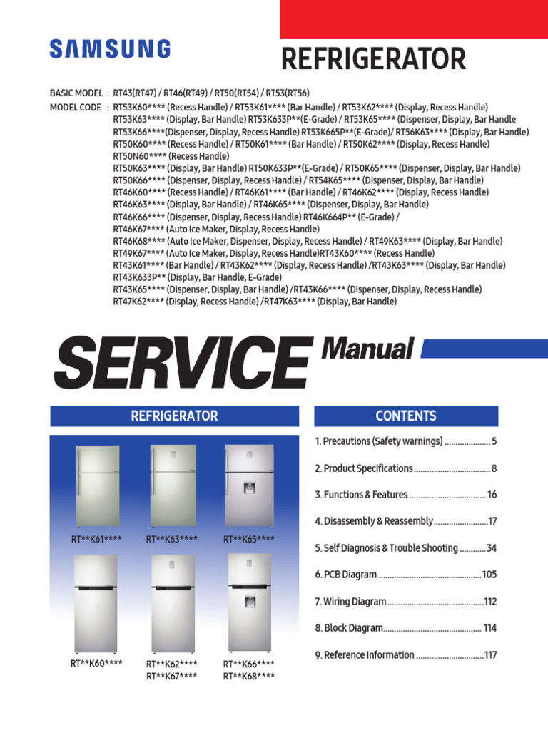 Total | PDF | Refrigerator | Manufactured Goods